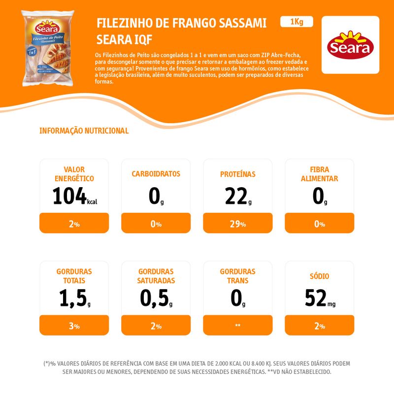 Filezinho de Frango Sassami Seara IQF 1kg | Prezunic Filezinho de Frango Sassami Seara IQF 1kg | Prezunic